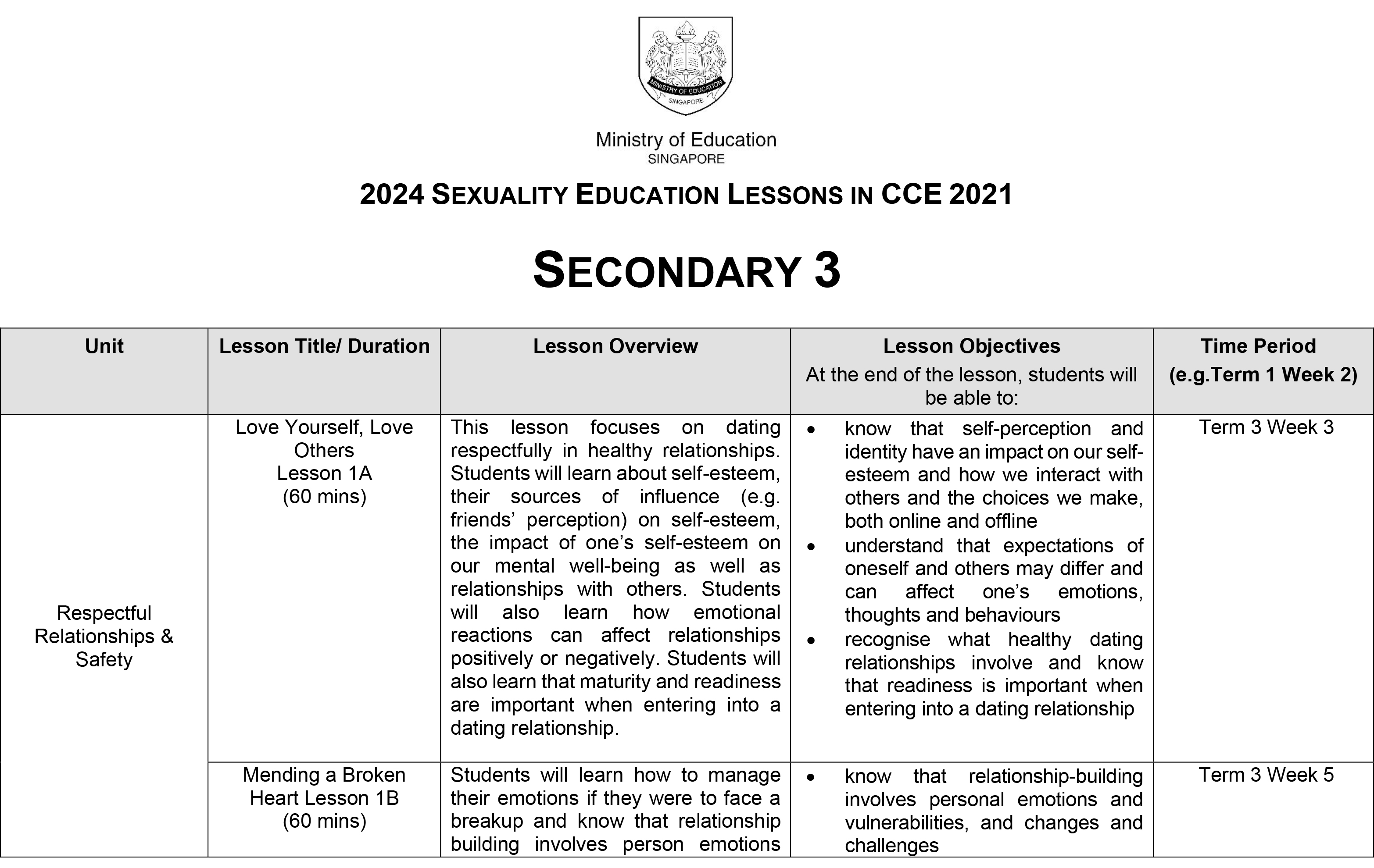 MOE Sexuality Education