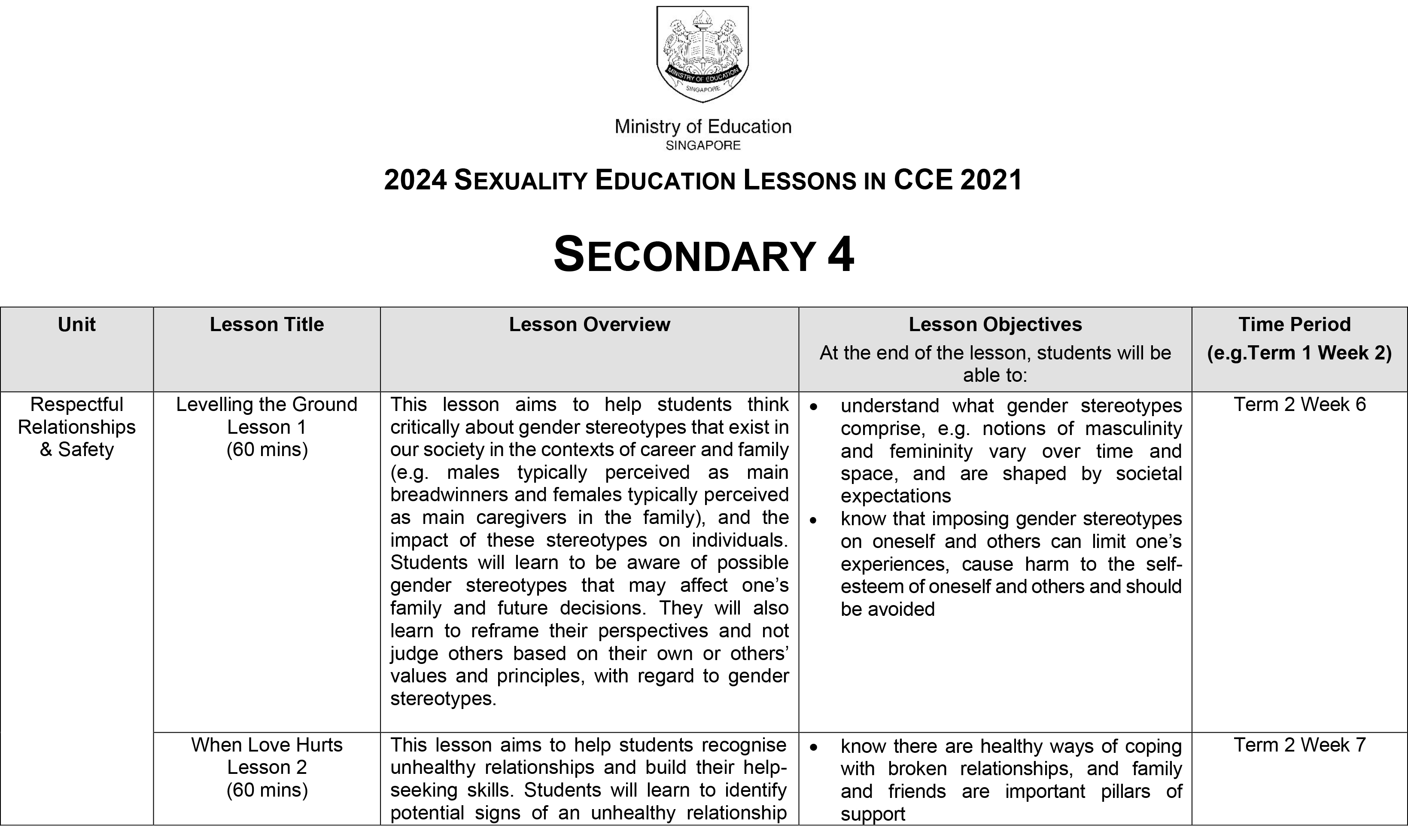 MOE Sexuality Education